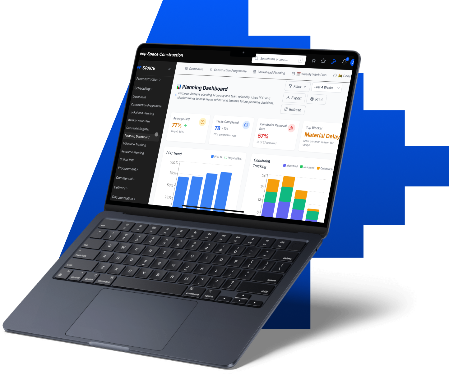 Training and Implementation